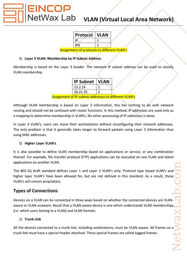 VLAN (virtual local area network) | PDF