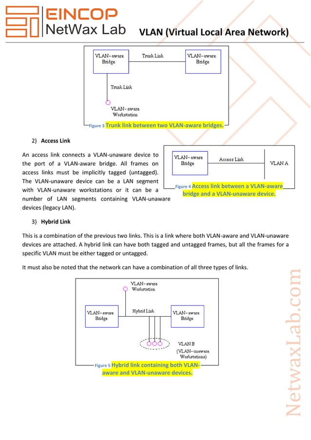 VLAN (virtual local area network) | PDF | Computer Networking | Computing