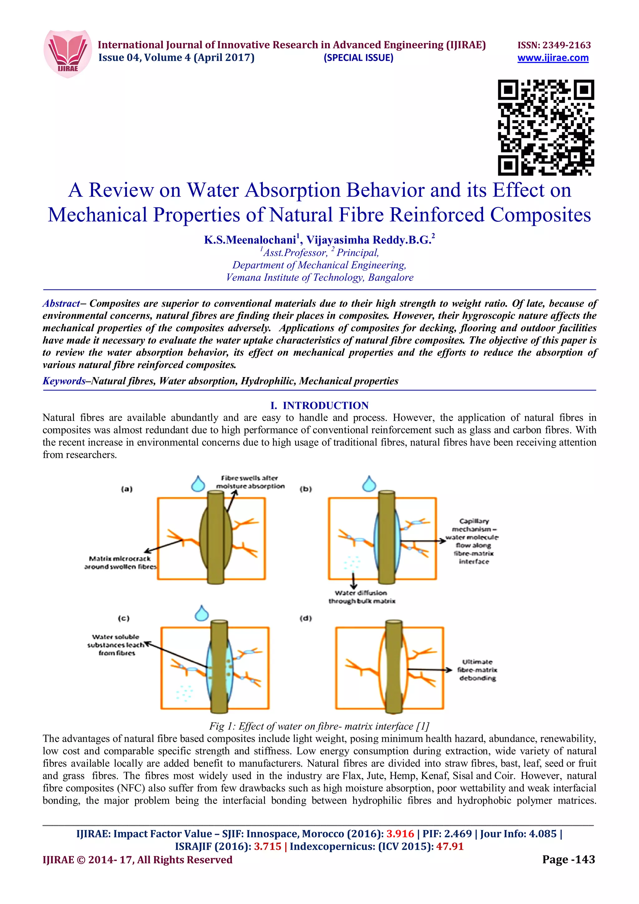A Review on Water Absorption Behavior and its Effect on Mechanical ...