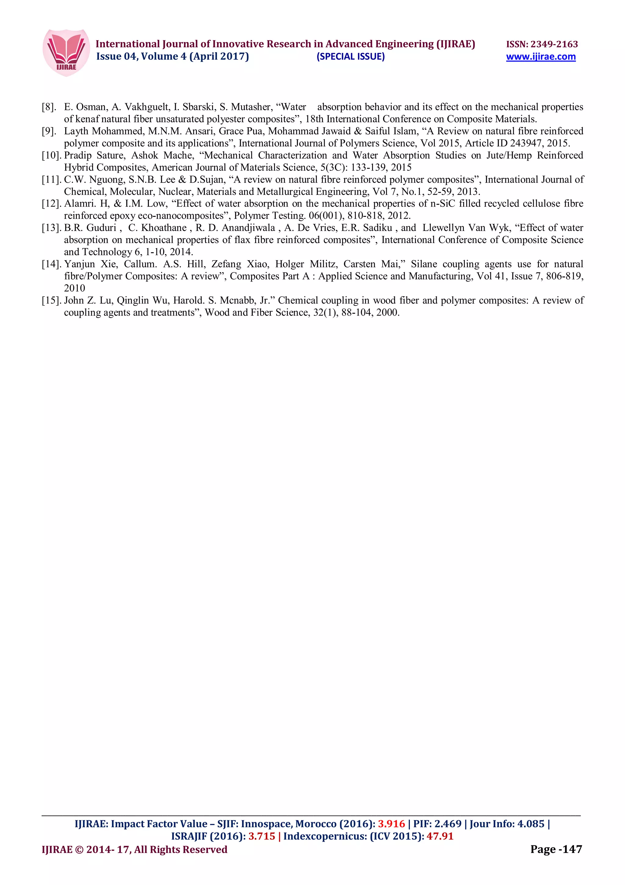A Review on Water Absorption Behavior and its Effect on Mechanical ...