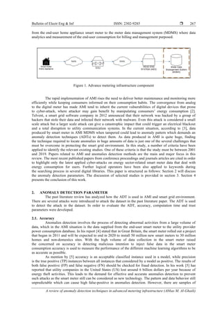 A Review of anomaly detection techniques in advanced metering ...