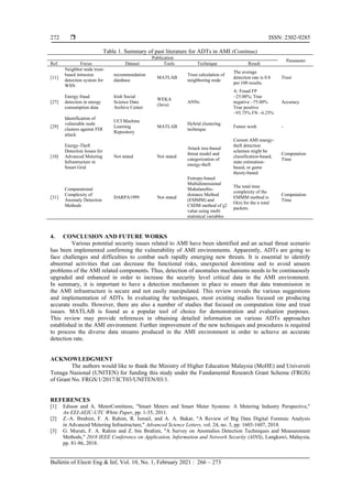 A Review of anomaly detection techniques in advanced metering ...