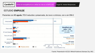 EMPULSE Trial | PDF