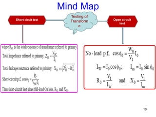 32.open circuit and short circuit test .ppt