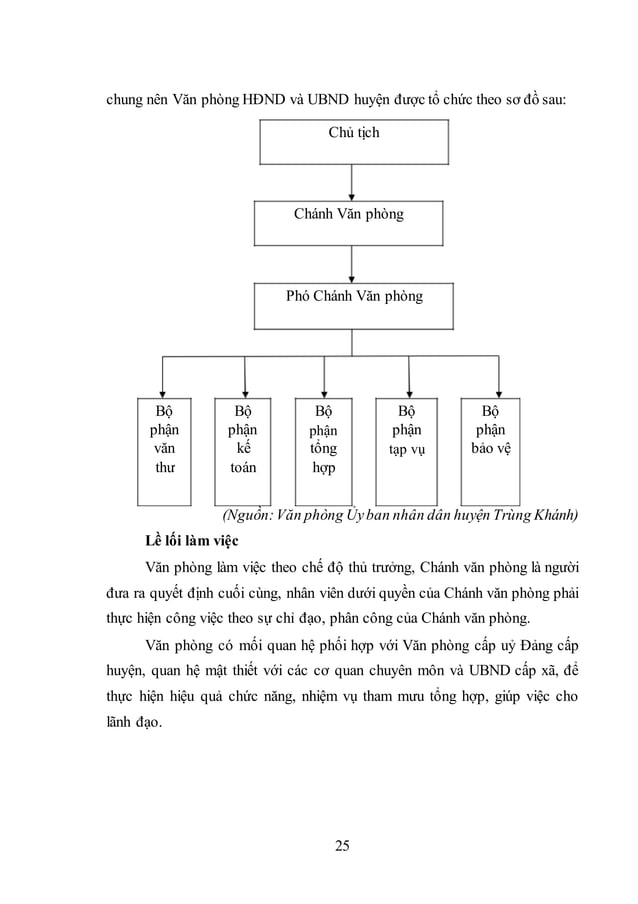Khóa luận: Công tác văn thư, lưu trữ tại Văn phòng HĐND, UBND, HAY, 9 ĐIỂM | DOC