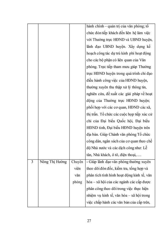 Khóa luận: Công tác văn thư, lưu trữ tại Văn phòng HĐND, UBND, HAY, 9 ĐIỂM | DOC