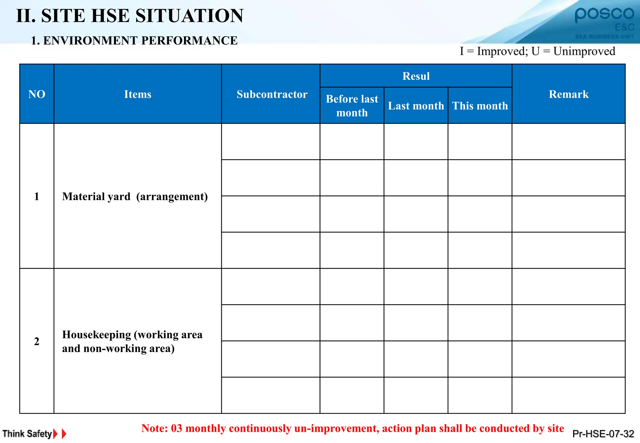 HSE Evaluation FORM-V4-by ssg of Pebsteel building co.,Ltd | PPTX