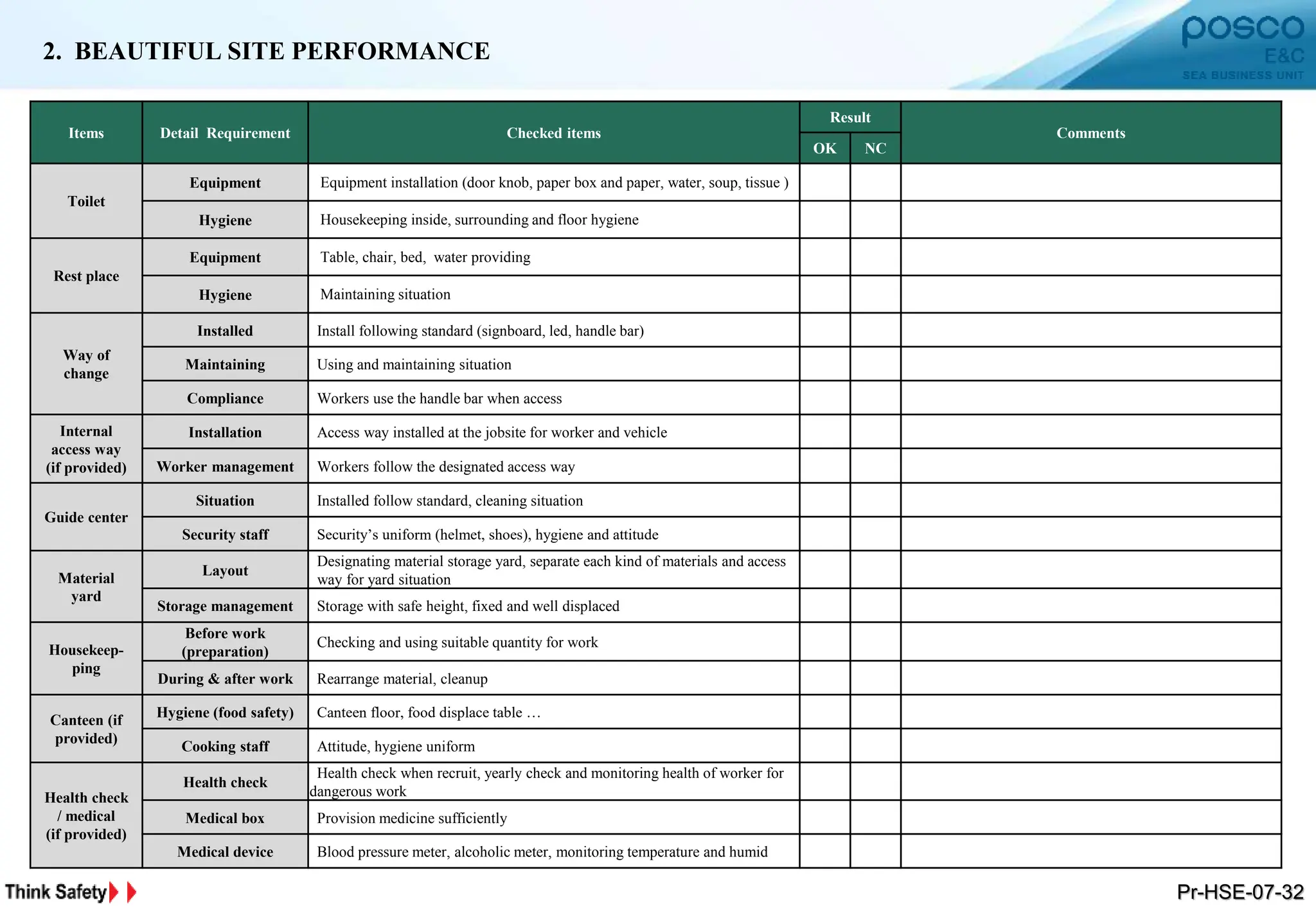 HSE Evaluation FORM-V4-by ssg of Pebsteel building co.,Ltd | PPTX