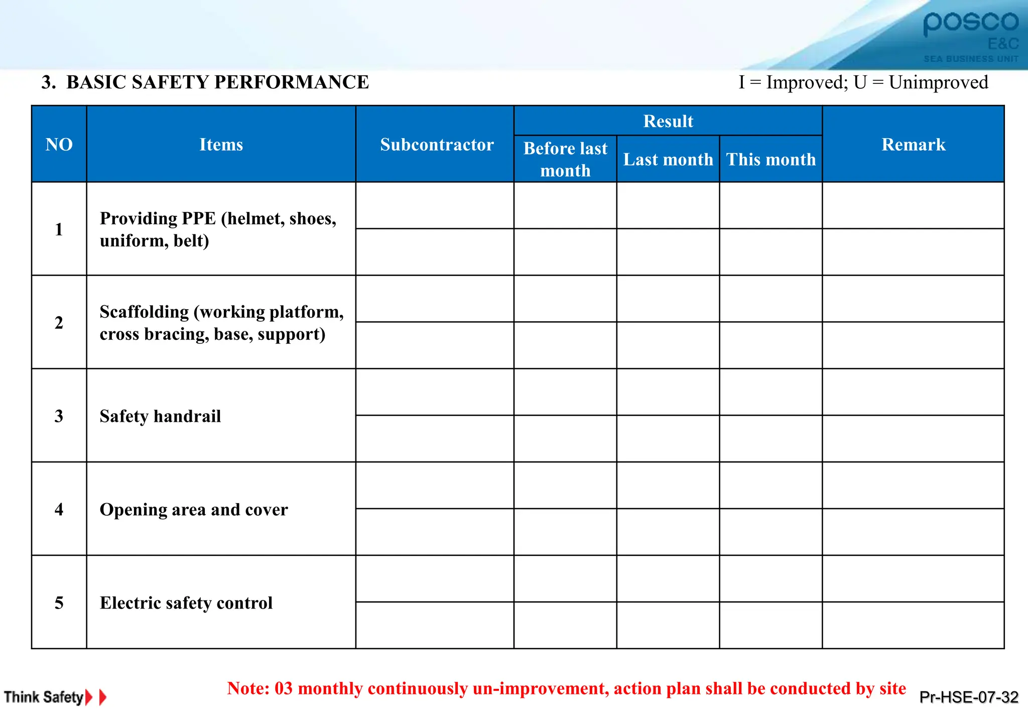HSE Evaluation FORM-V4-by ssg of Pebsteel building co.,Ltd | PPTX