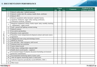 HSE Evaluation FORM-V4-by ssg of Pebsteel building co.,Ltd | PPTX