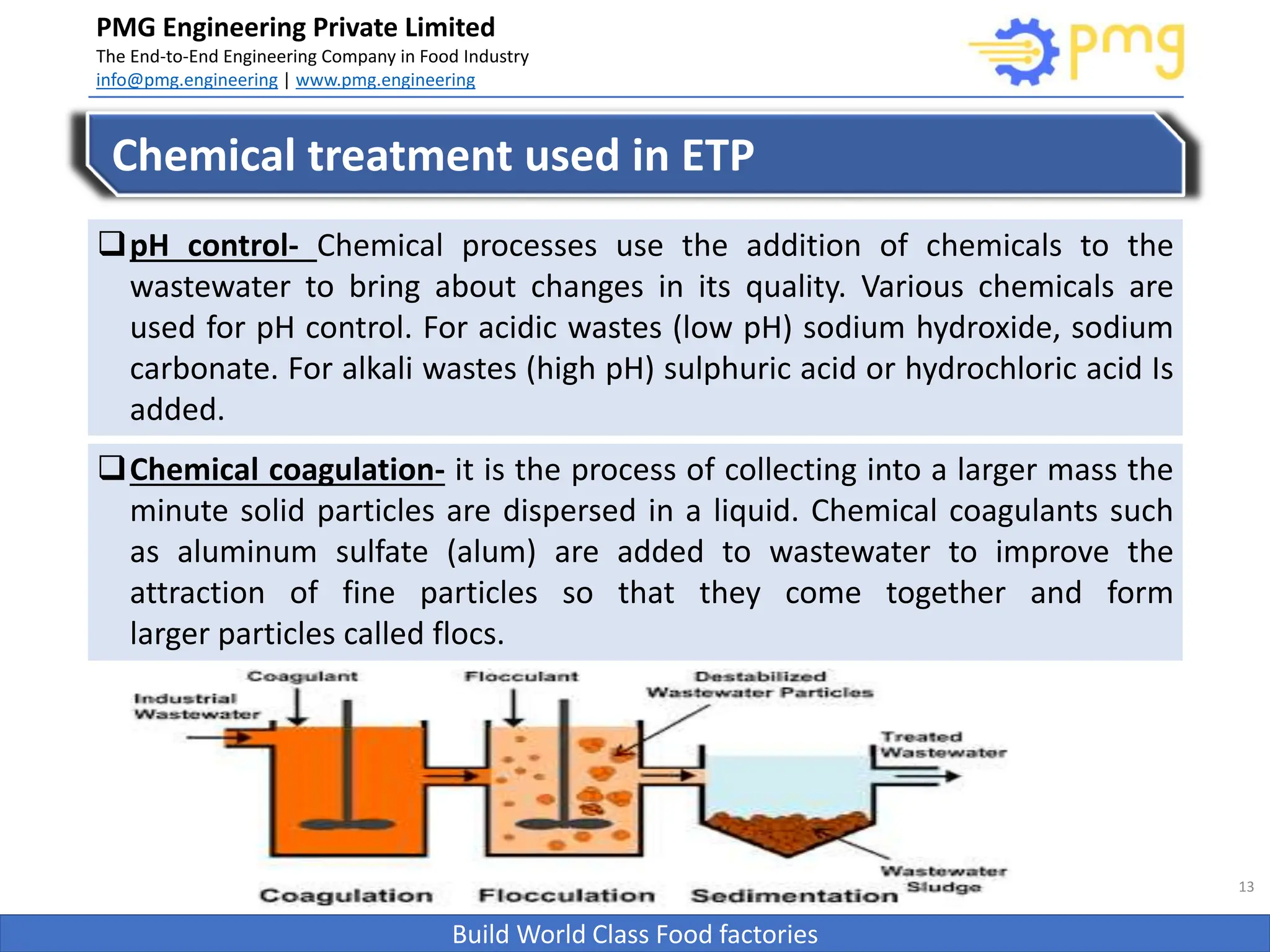 Effluent Treatment Plant (ETP).pptx..... | PPTX
