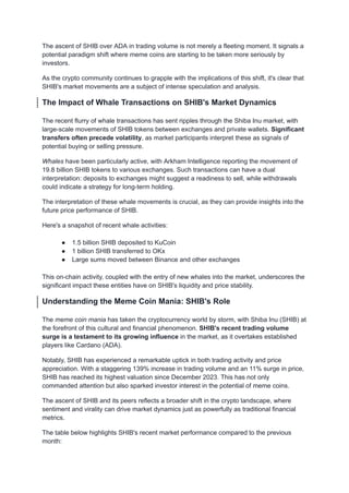 Breaking Cryptocurrency News: Shiba Inu Token Makes Surprising Moves | PDF