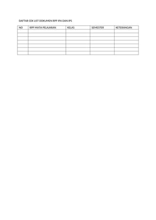 32.1.DAFTAR CEK LIST DOKUMEN RPP IPA DAN IPS.docx