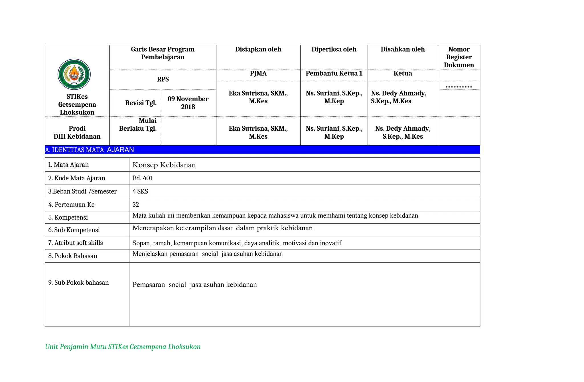 32. RPS Konsephddfdhdhddhdhdfhdfh Kebidanan.doc
