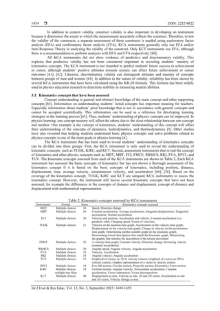 Assessment of kinematic concepts comprehension: A systematic review | PDF