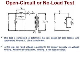 32.open circuit and short circuit test .ppt