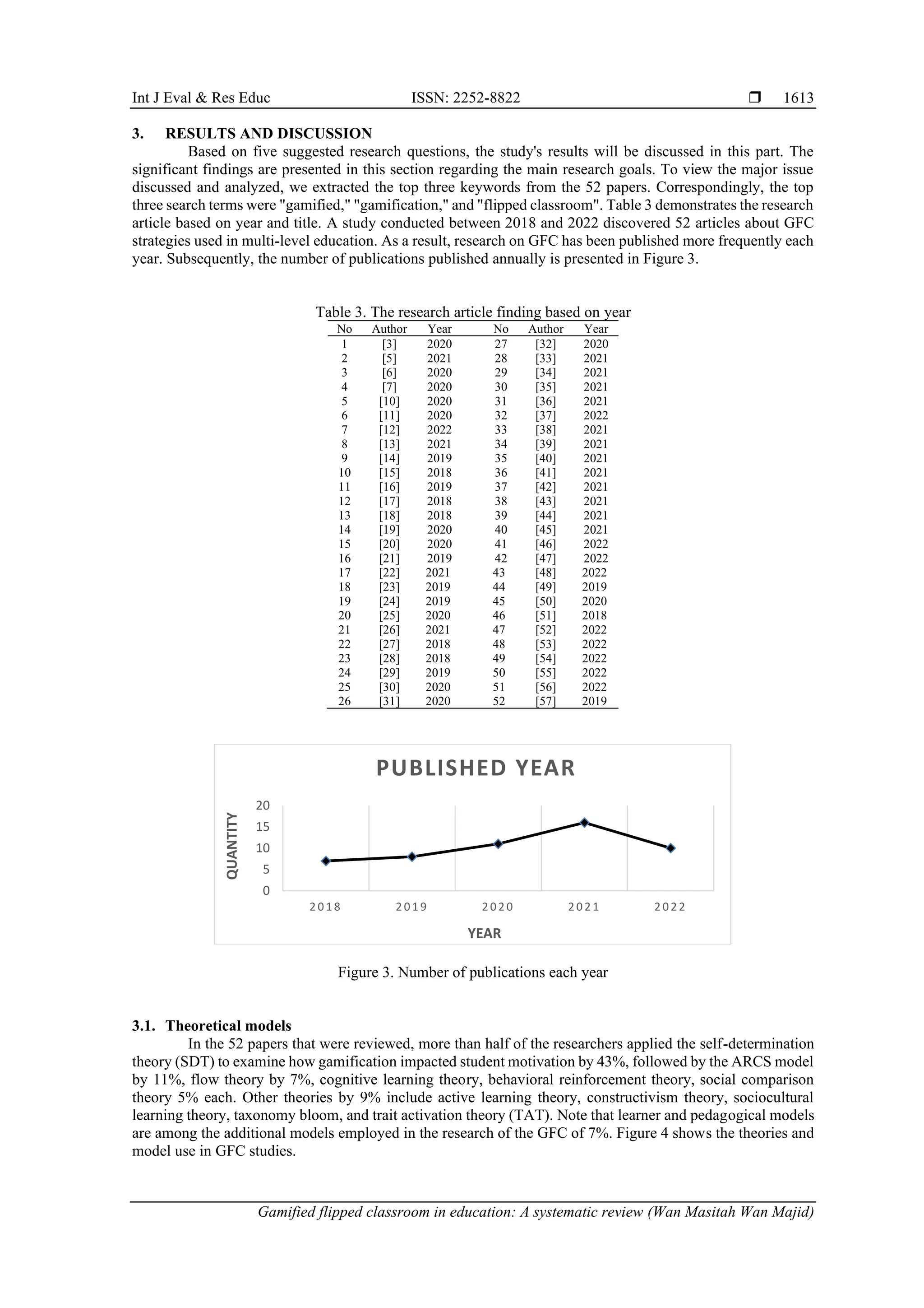 Gamified flipped classroom in education: a systematic review | PDF
