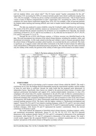Development of the Mongolian school climate inventory | PDF