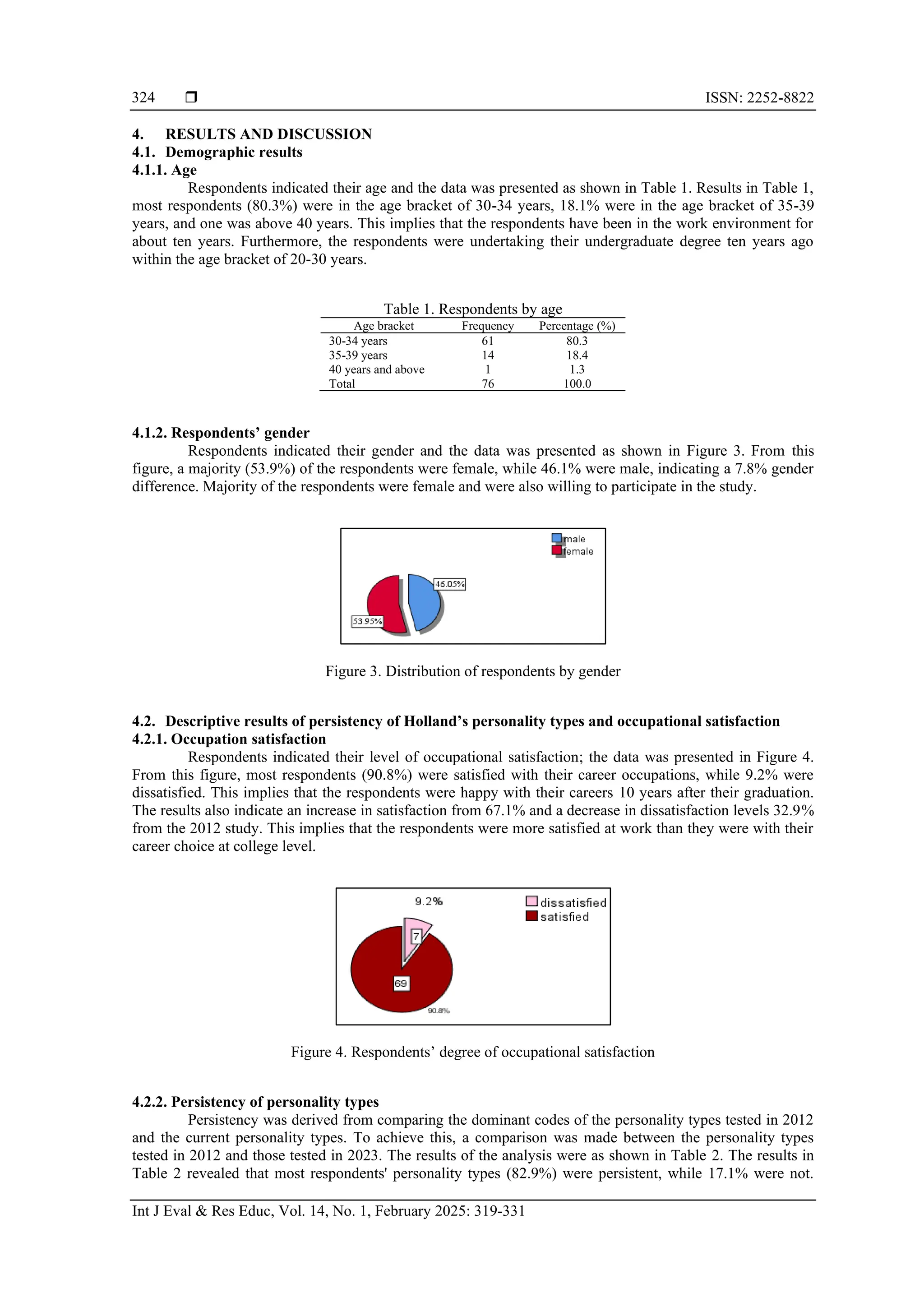 Personality types persistency, occupational consistency, and ...