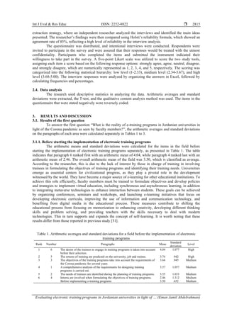Evaluating electronic training programs in Jordanian universities in ...
