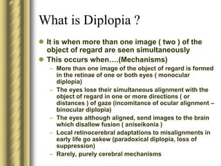 32-Approach-to-a-patient-with-diplopia-battu.ppt