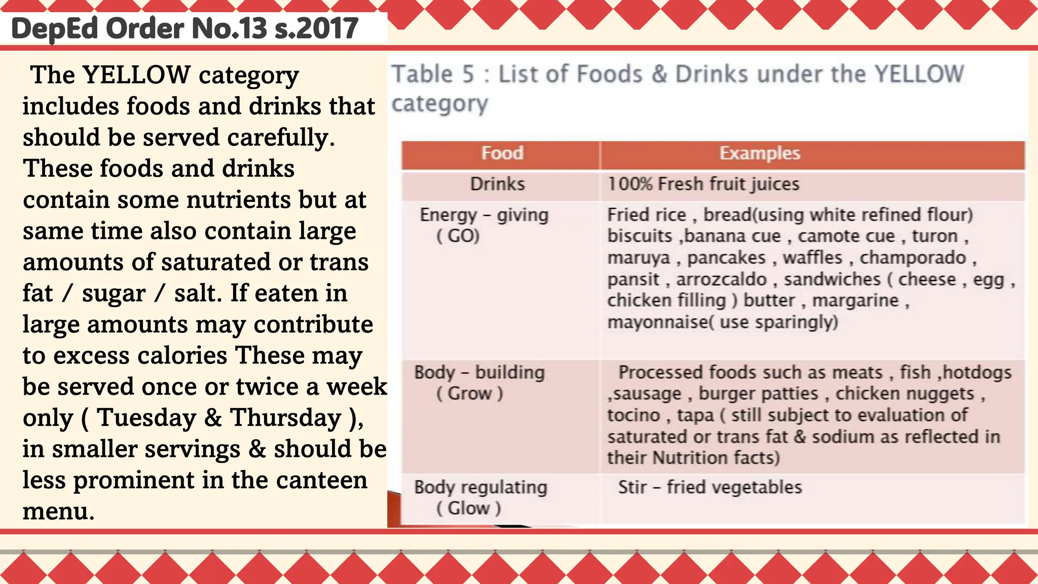 32-DepEd Order No8-2007-Cortejo Janette.pptx