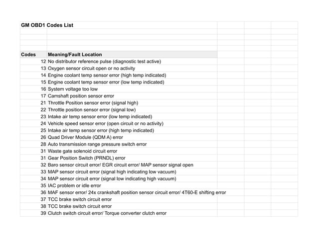 GM OBD1 Code List (PDF) | PDF | Auto Technology | Automotive