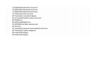 GM OBD1 Code List (PDF) | PDF