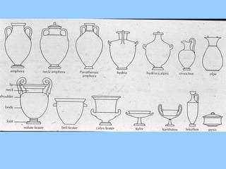 32 greek expressions of identity | PPT