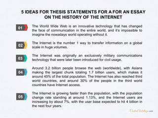 COMPLETE GUIDE ON WRITING A PROFICIENT ESSAY ON THE HISTORY OF THE ...