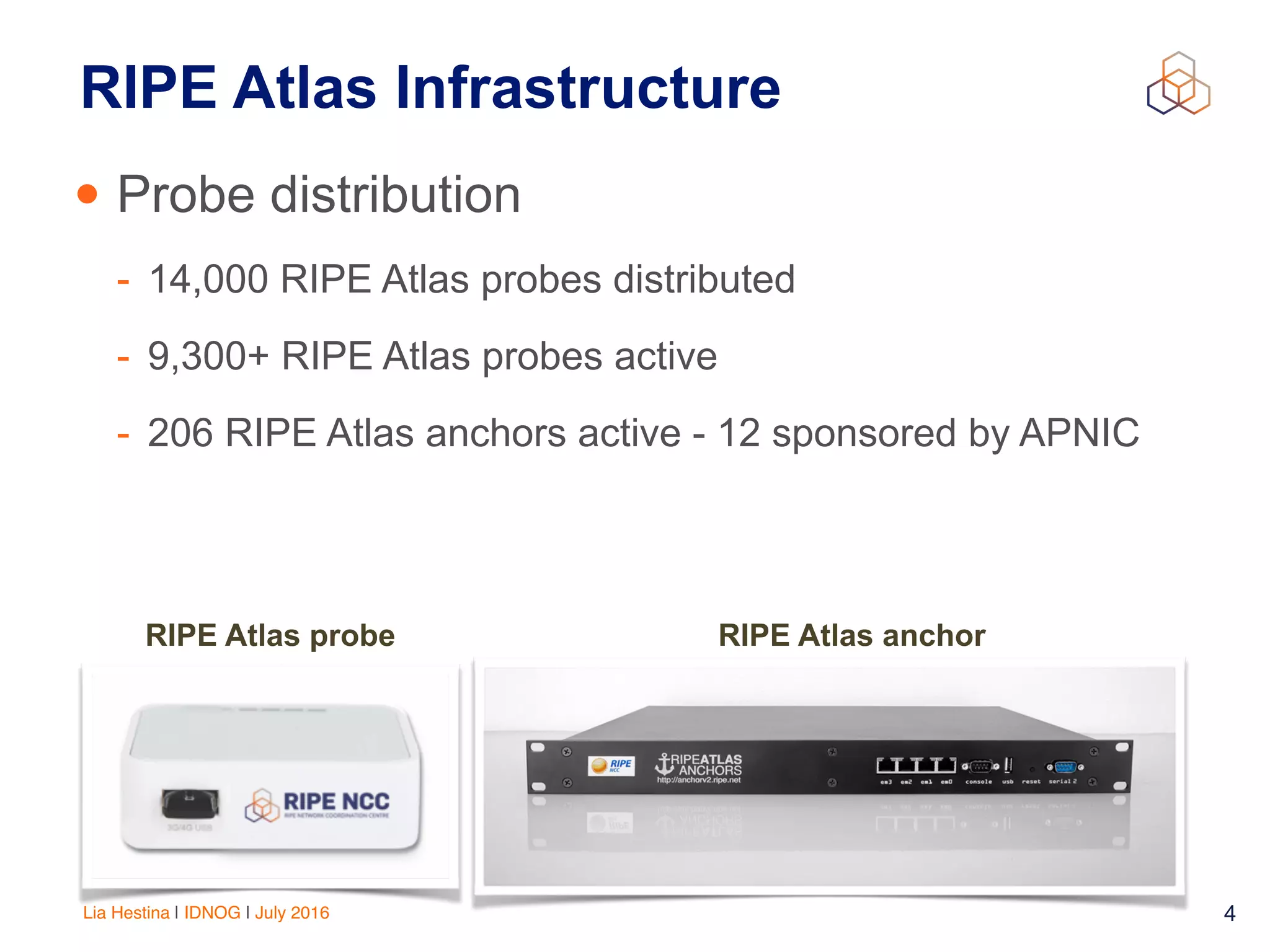 32 - IDNOG03 - Lia Hestina (RIPE) - ATLAS Measurement | PDF