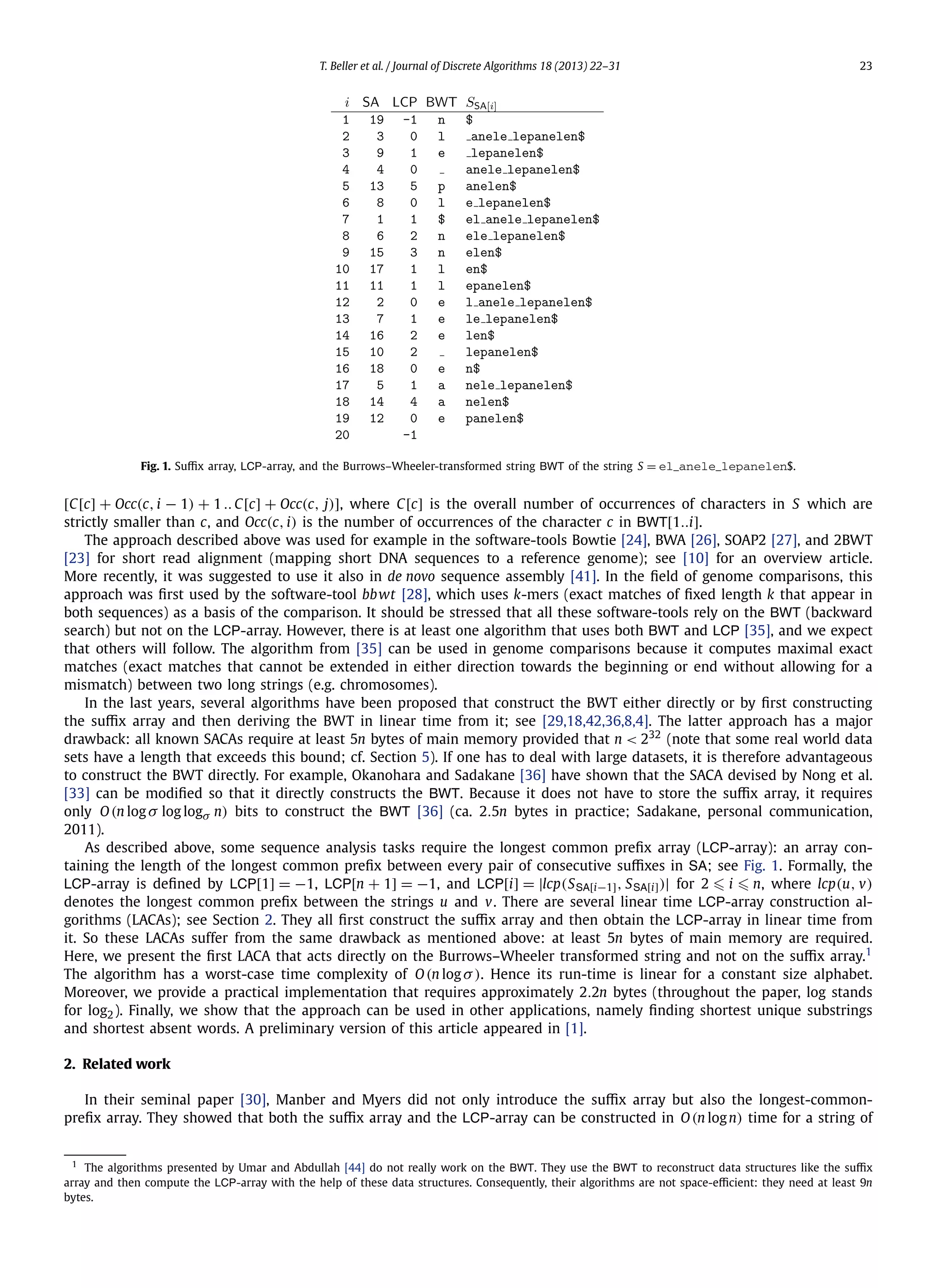 32 Longest Common Prefix Pdf