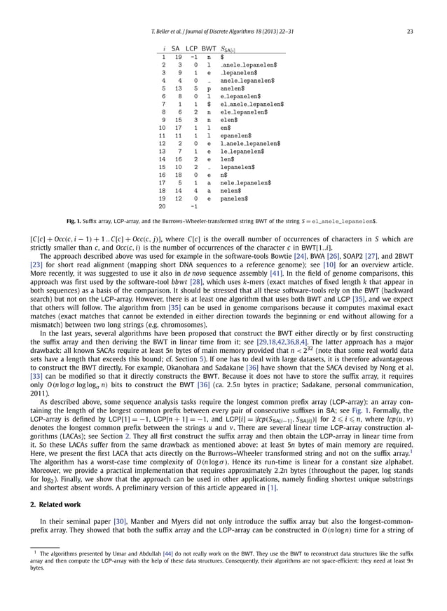 32 Longest Common Prefix Pdf