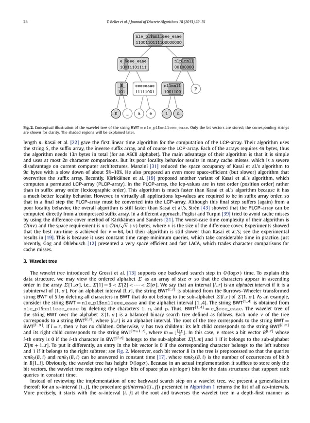 32 -longest-common-prefix | PDF