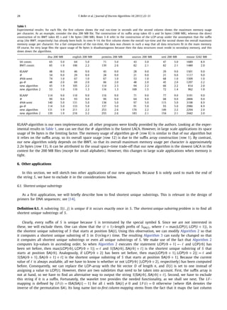 32 -longest-common-prefix | PDF