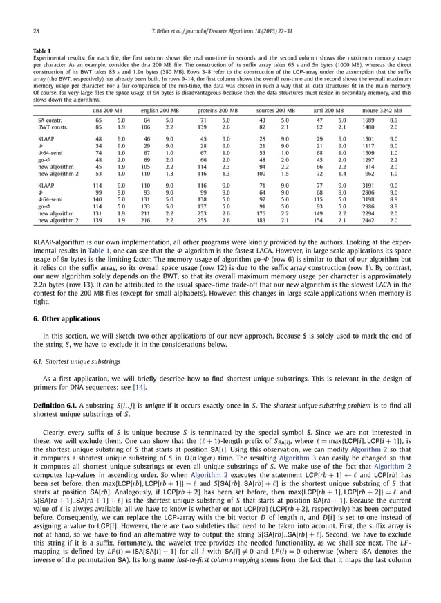 32 -longest-common-prefix | PDF