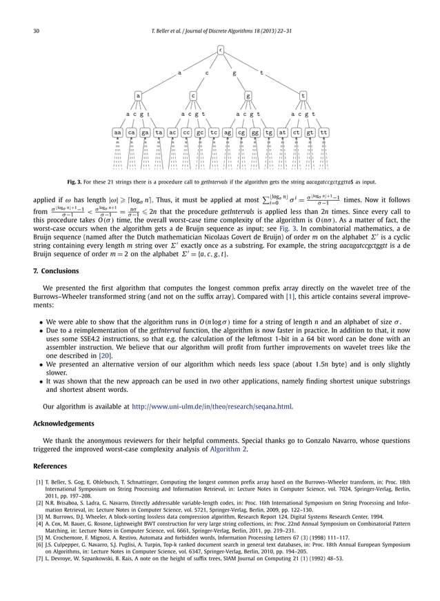 32 -longest-common-prefix | PDF