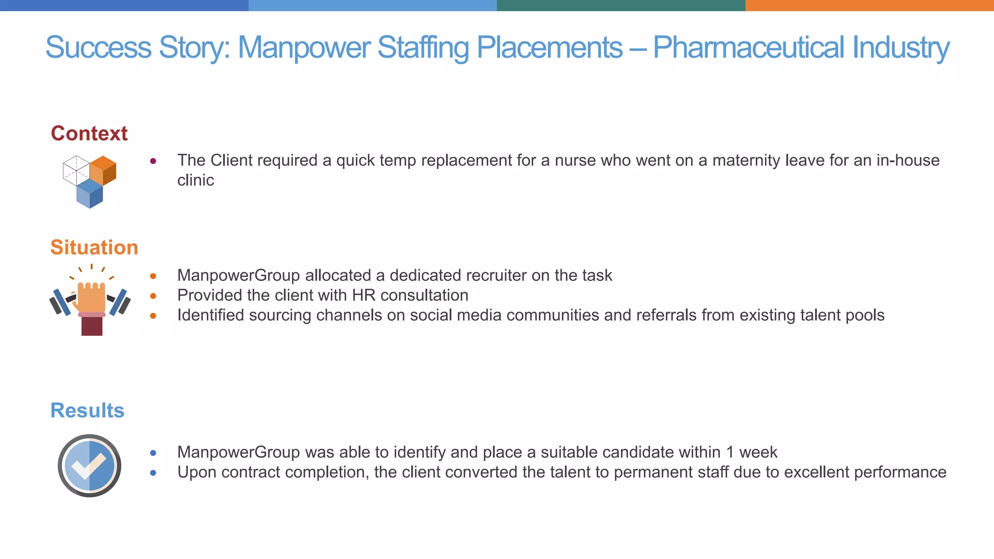 32 - Pharmaceuticals - Manpower - Staffing Placements | PDF