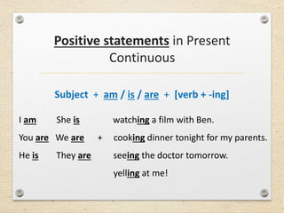 English Speaking Club: 3/2 Present Continuous Tense | PPT