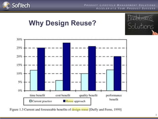 SofTech Achieving Greater Design Reuse | PPTX