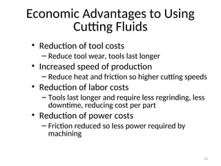 Cutting-fluids-advancement -------ppt.ppt