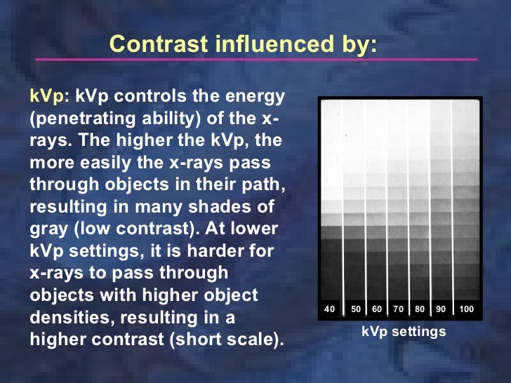 radiology-image-characteristics