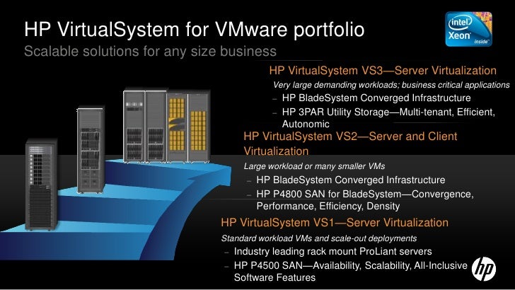 HP Blade matrix, HP Cloud a HP Virtual systém (prehľad HP virtualizač…