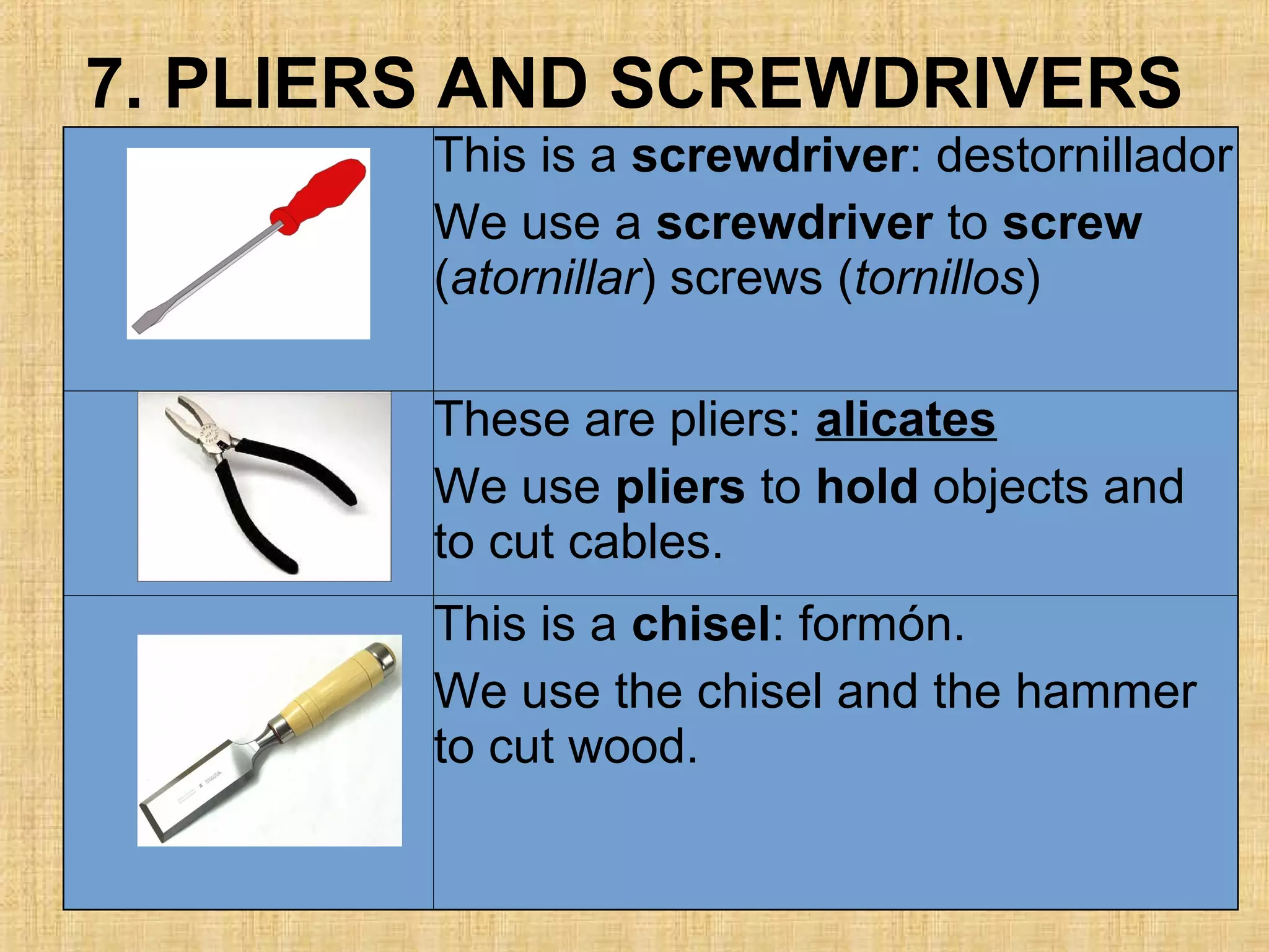 Working with Hand Tools | PPT