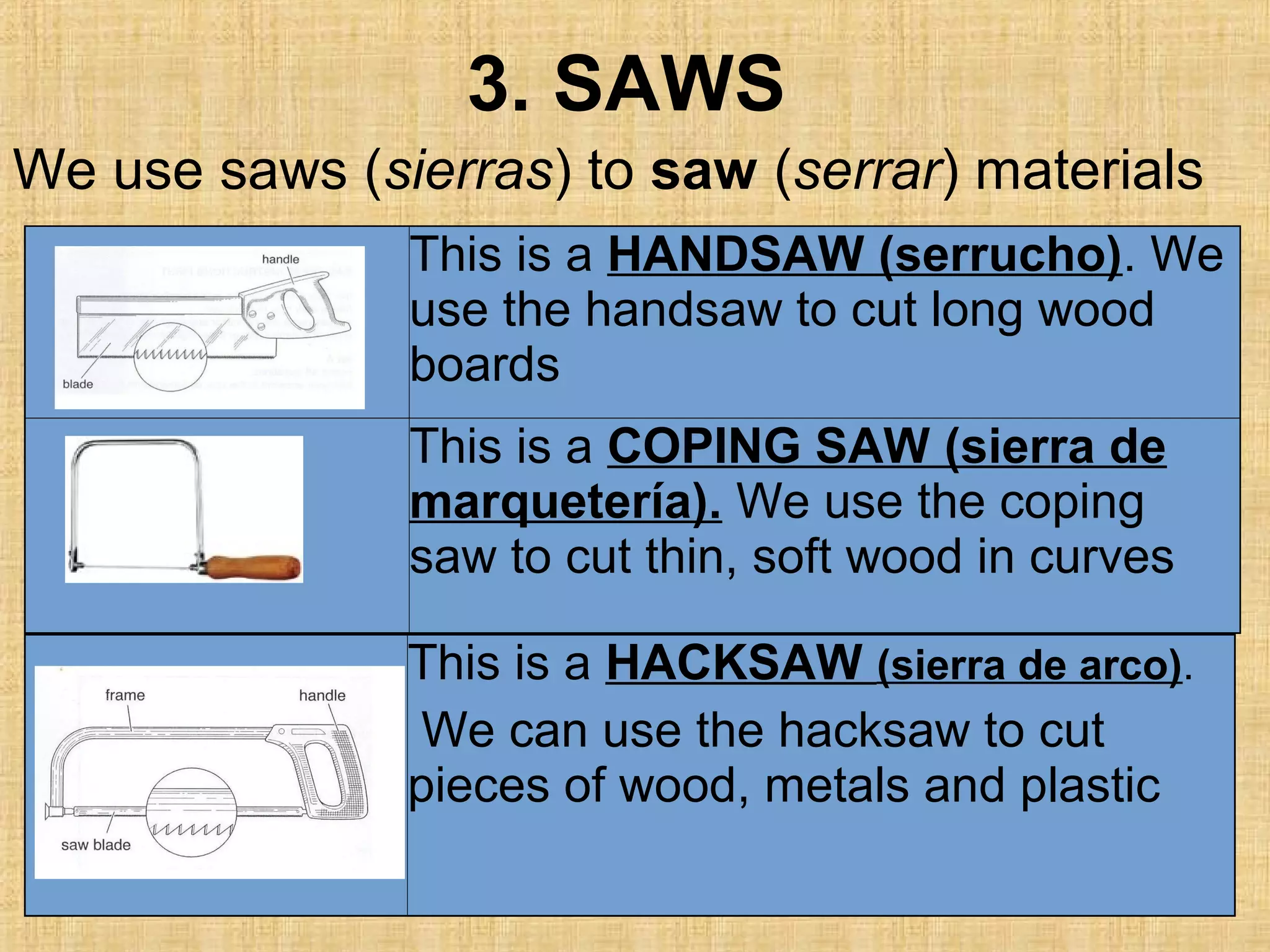 Working with Hand Tools | PPT