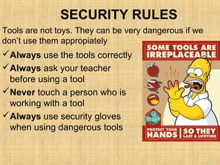 Working with Hand Tools | PPT