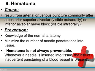complications of local anathesia 1111111 | PPT