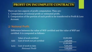 Contract Costing | PPTX