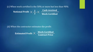 Contract Costing | PPTX