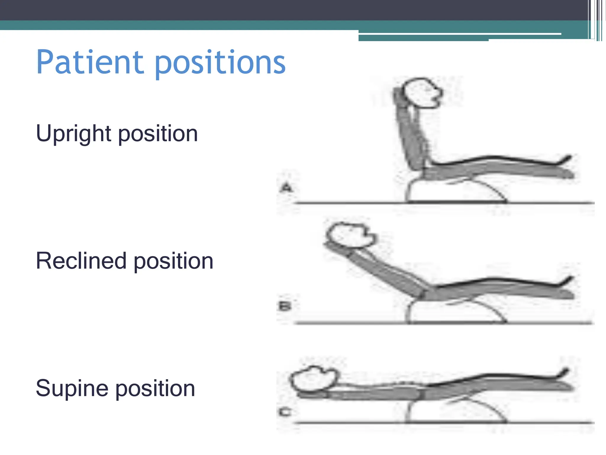 Dental chair position and Patient position.pptx